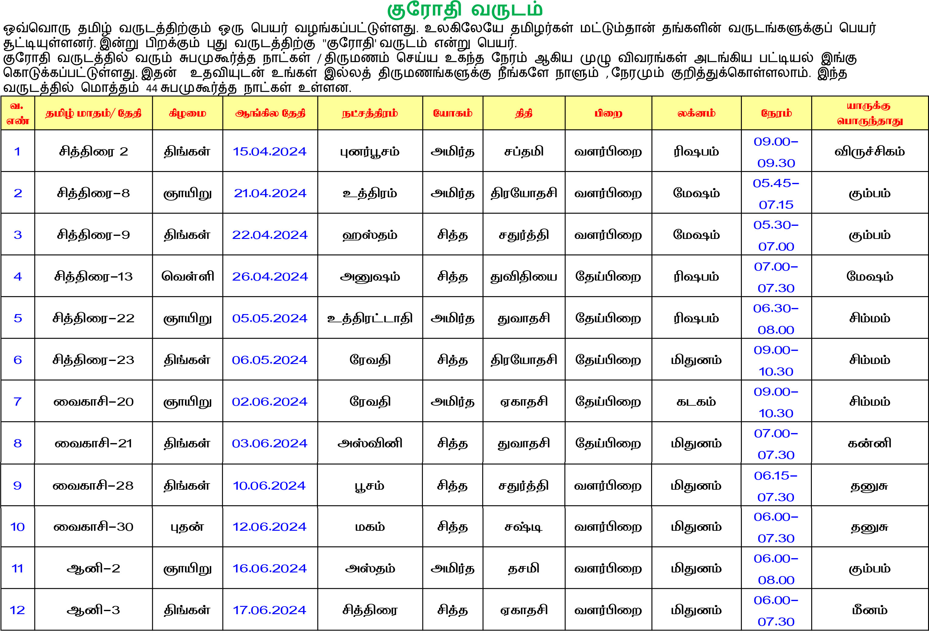 Tamil Calendar 2025 Suba Muhurtham Dates Arthur S Cooney